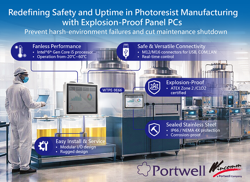Redefining Safety and Uptime in Photoresist Manufacturing with ...